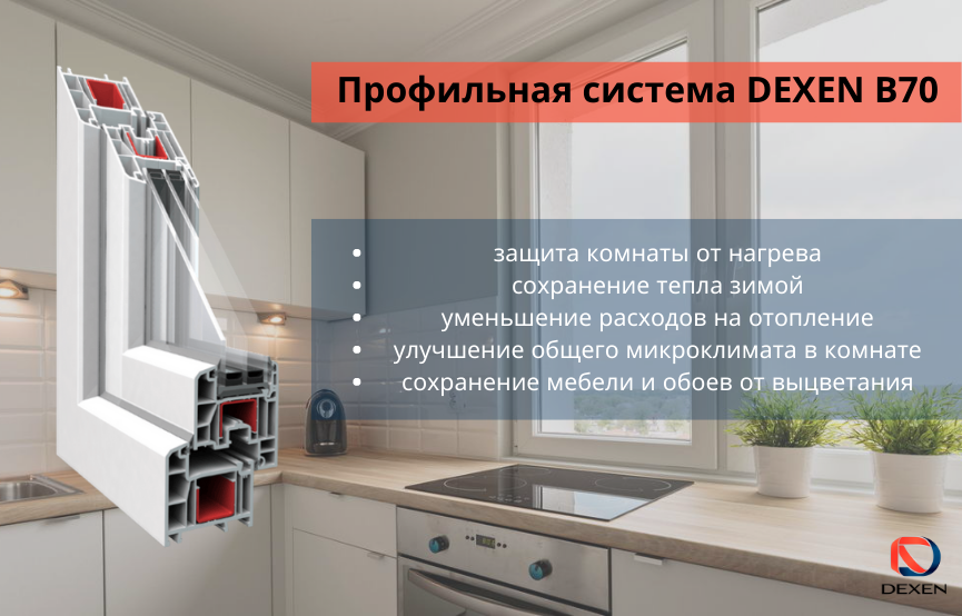 Флагманпласт (Евпатория) - производство металлопластиковых окон и ...